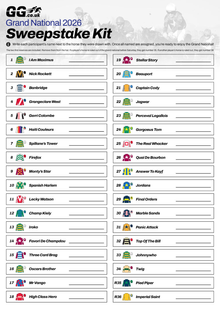 Run your 2026 Grand National sweepstake with GG